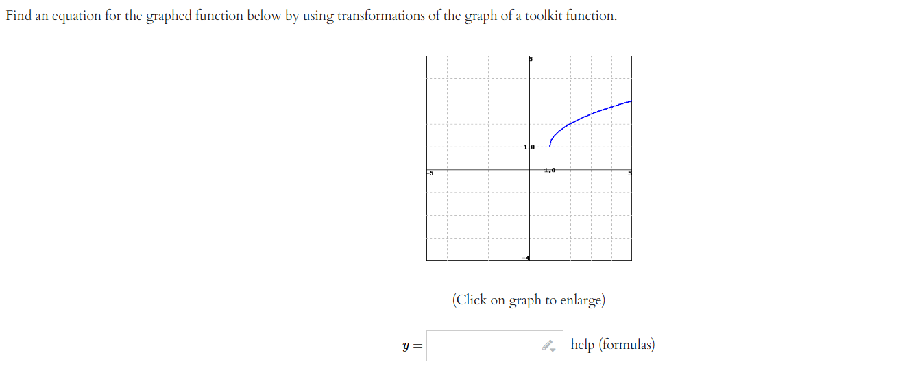 Solved Find an equation for the graphed function below by | Chegg.com