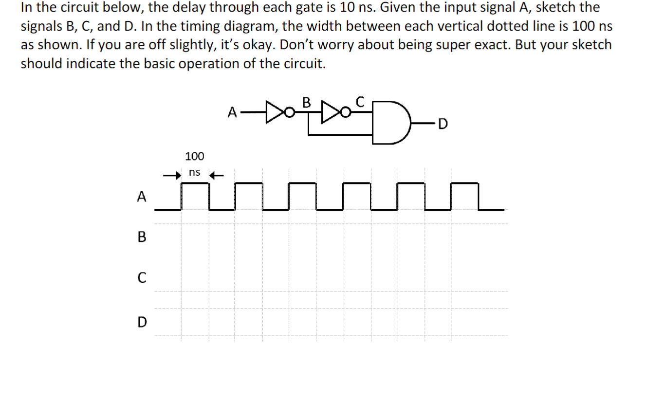 Solved In the circuit below, the delay through each gate is | Chegg.com
