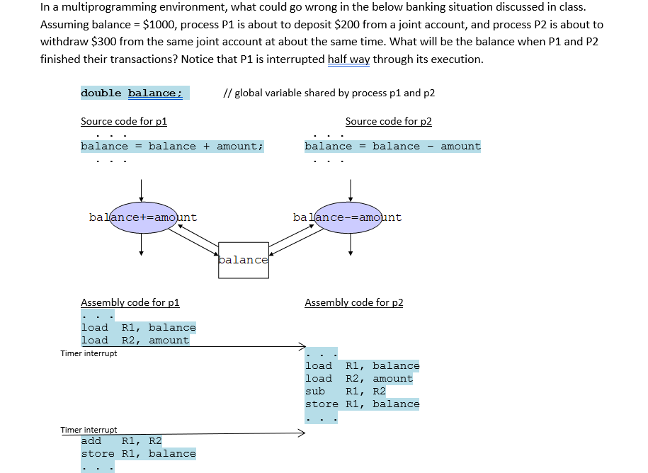 Solved In A Multiprogramming Environment What Could Go 1383