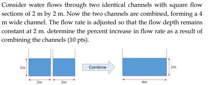 Solved Consider water flows through two identical channels | Chegg.com