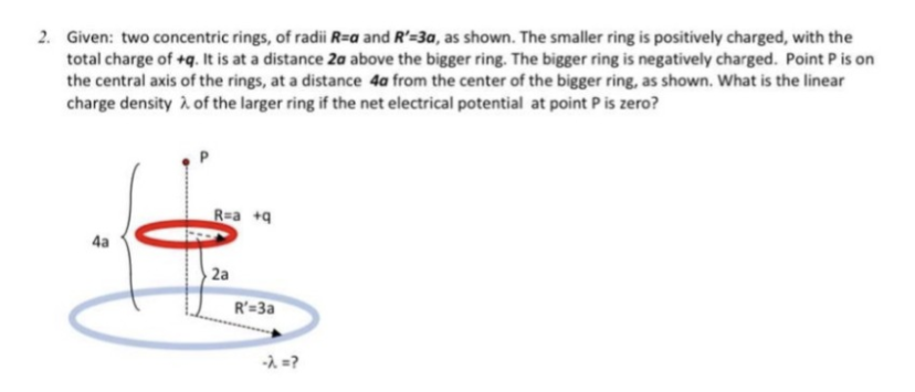 [Solved]: Given: two concentric rings, of radii ( R=a )