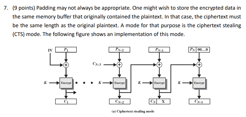 Solved 7. (9 points) Padding may not always be appropriate. | Chegg.com