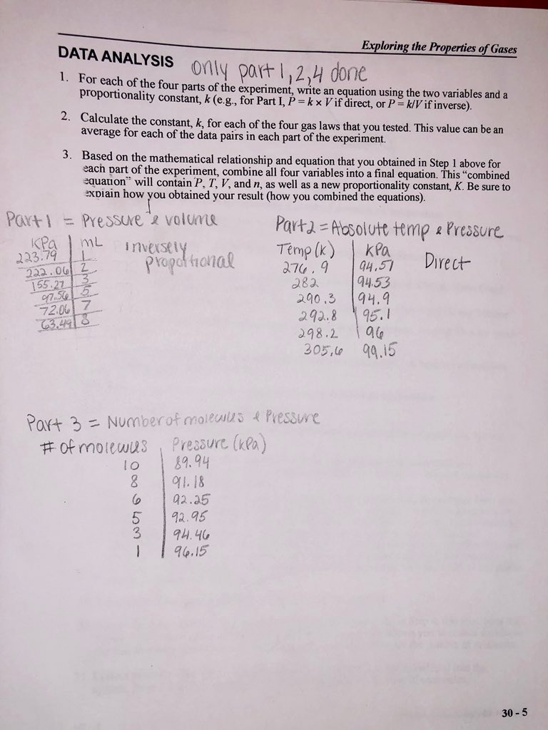 Solved Exploring the Properties of Gases DATA ANALYsIs ony | Chegg.com
