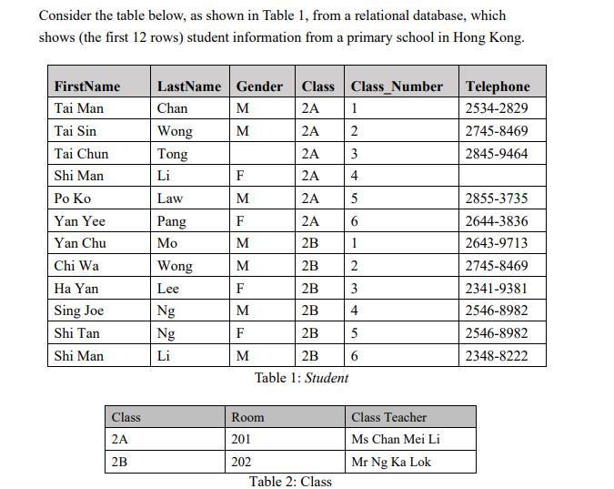 Solved Consider the table below, as shown in Table 1, from a | Chegg.com
