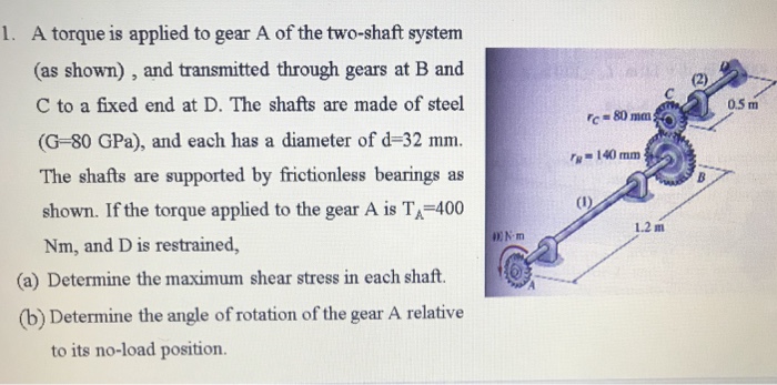 Solved 1. A torque is applied to gear A of the two-shaft | Chegg.com