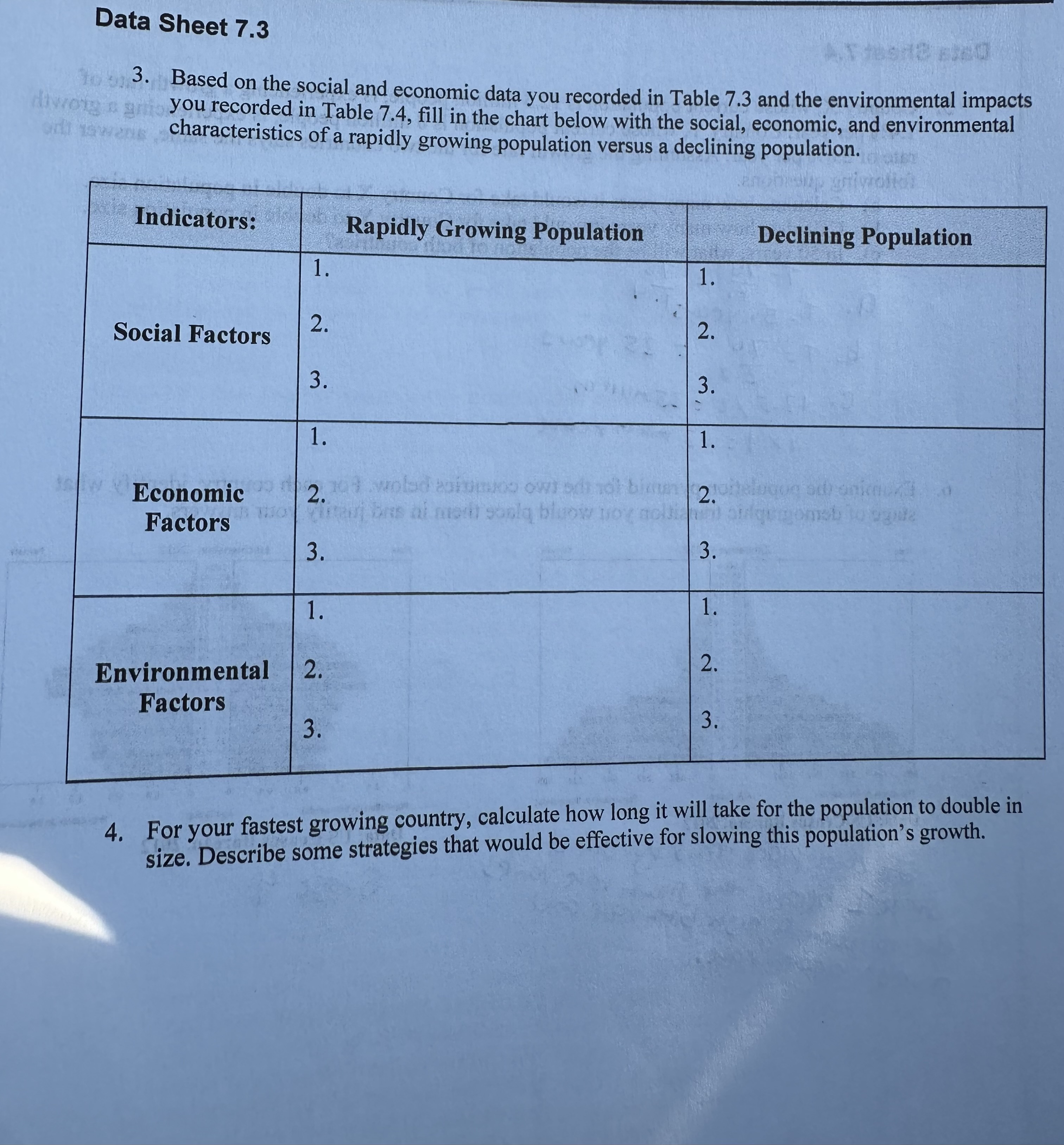 Solved Table 7.3 Social and Economic Indicators Table | Chegg.com