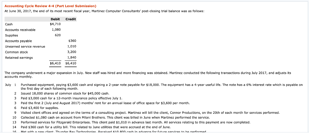 Solved Accounting Cycle Review 4-4 (Part Level Submission) | Chegg.com