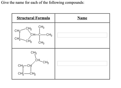 Solved Give the name for each of the following compounds: | Chegg.com