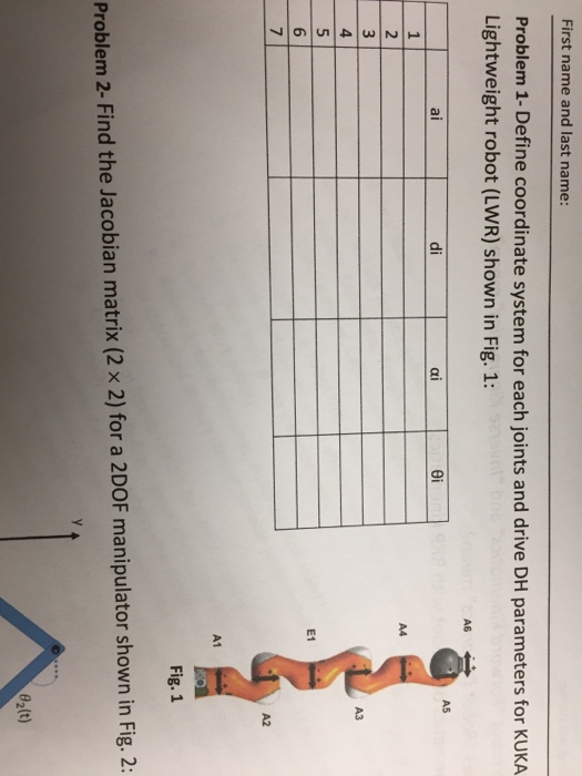 Solved Define coordinate system for each joints and drive DH | Chegg.com