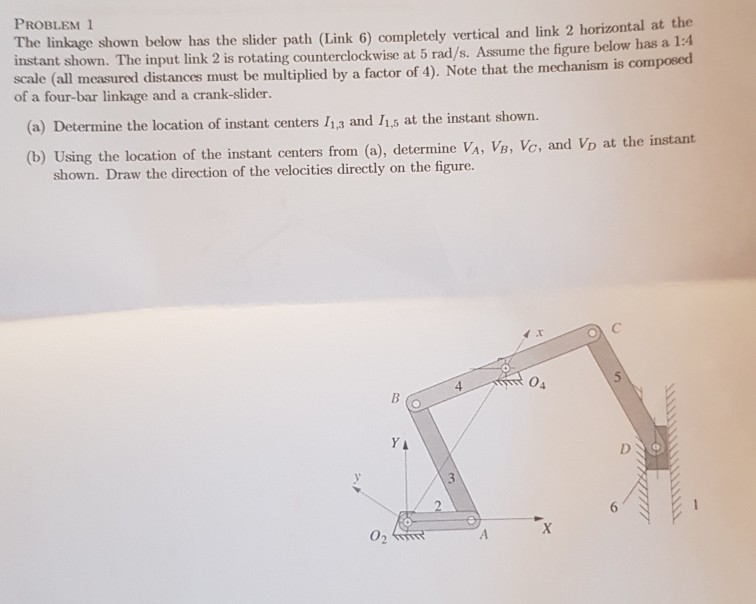PROBLEM 1 The linkage shown below has the slider path | Chegg.com