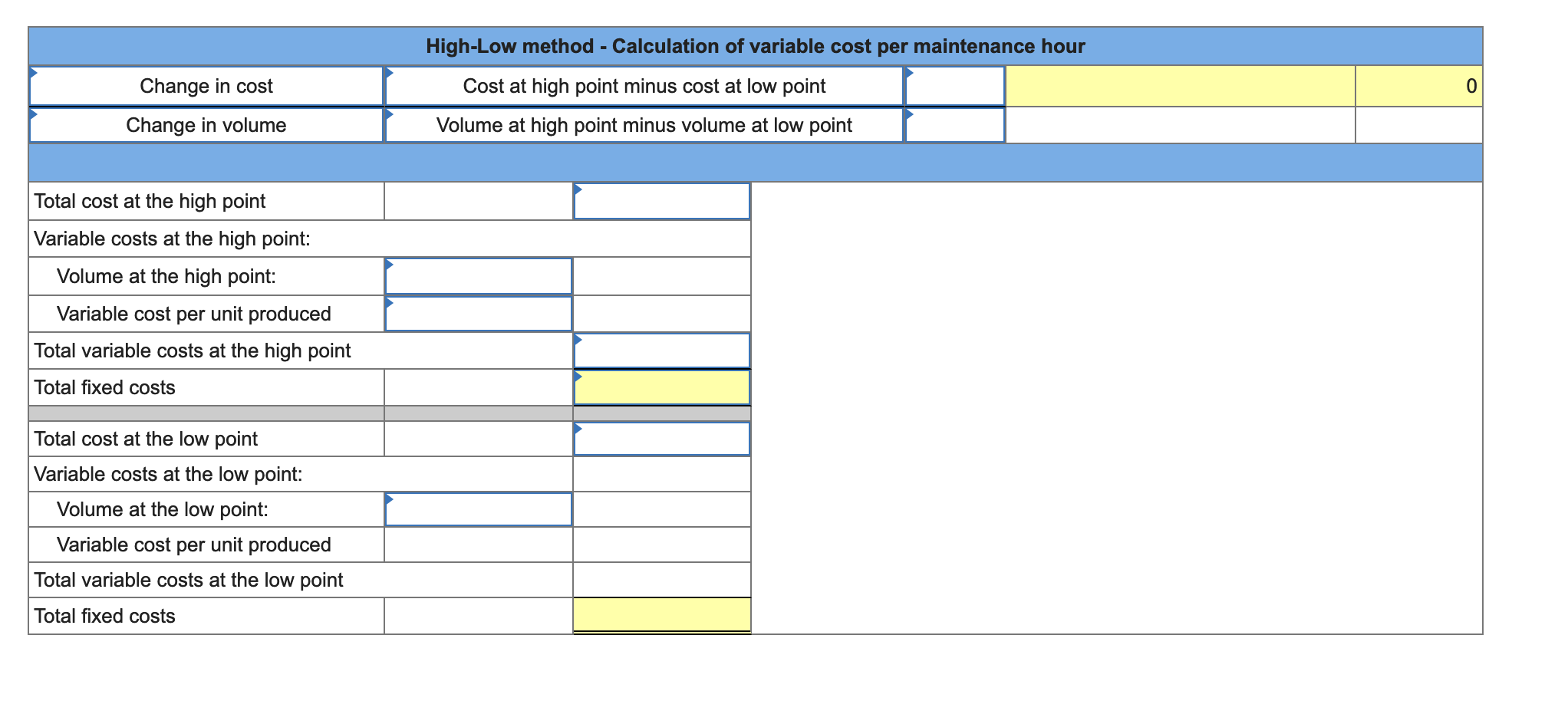 Solved QS 18-3 Cost behavior estimation-high-low method LO | Chegg.com