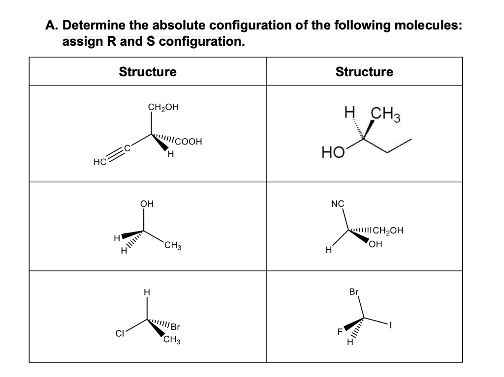 Solved A. Determine the absolute configuration of the | Chegg.com