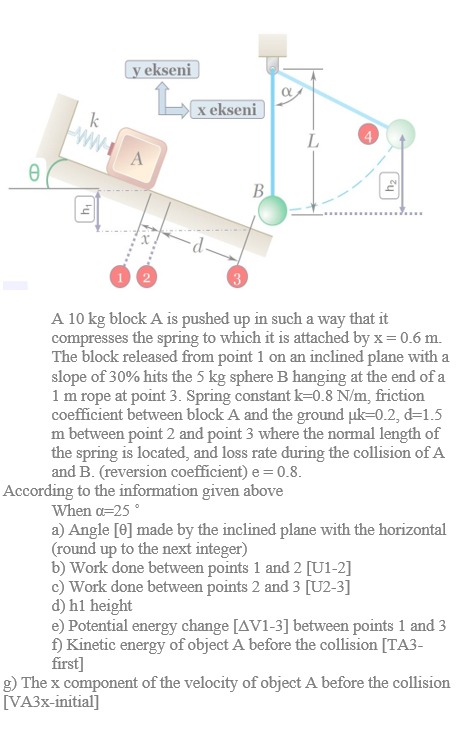 Solved A 10kg ﻿block A ﻿is pushed up in such a way that | Chegg.com