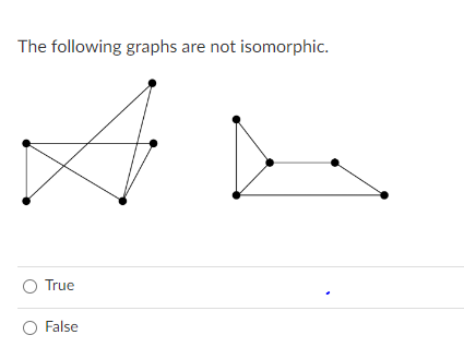 Solved The following graphs are not isomorphic. True False | Chegg.com