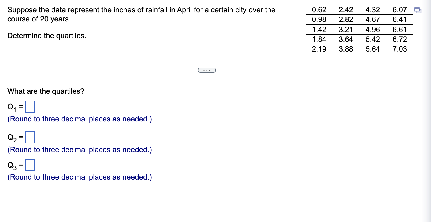 Solved Suppose the data represent the inches of rainfall in | Chegg.com