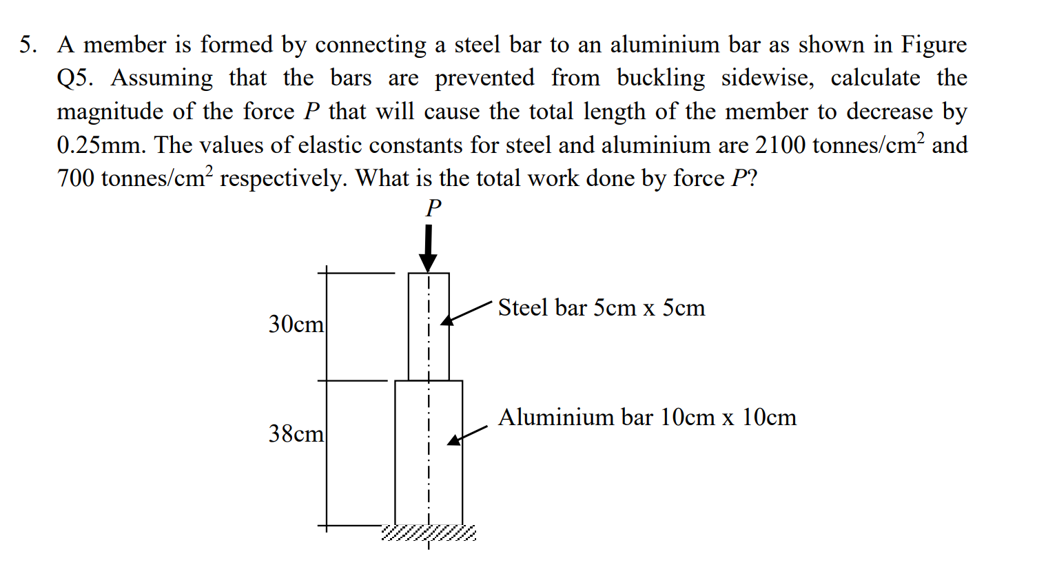 Solved 5. A member is formed by connecting a steel bar to an | Chegg.com