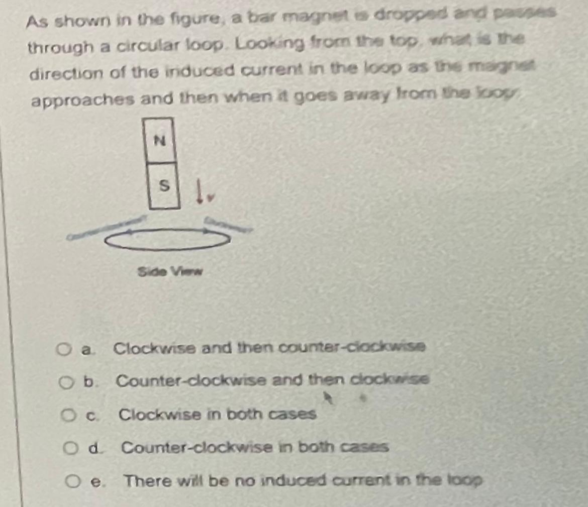 Solved As shown in the figure, a bar magnet dropped and | Chegg.com