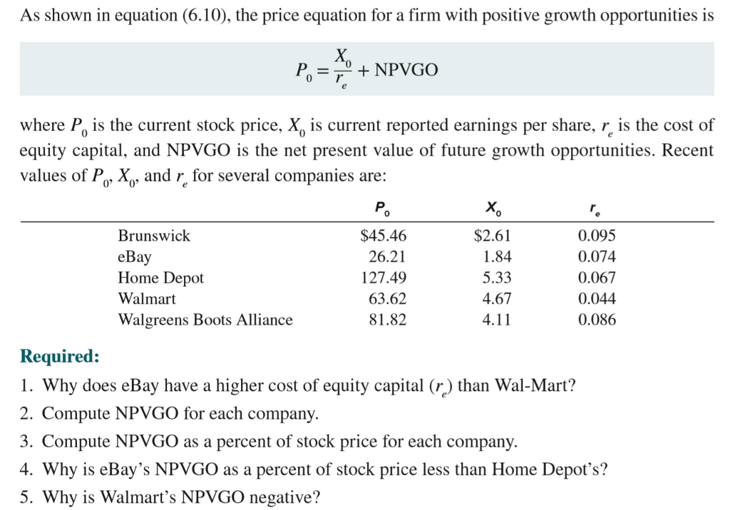 Solved As shown in equation (6.10), the price equation for a | Chegg.com