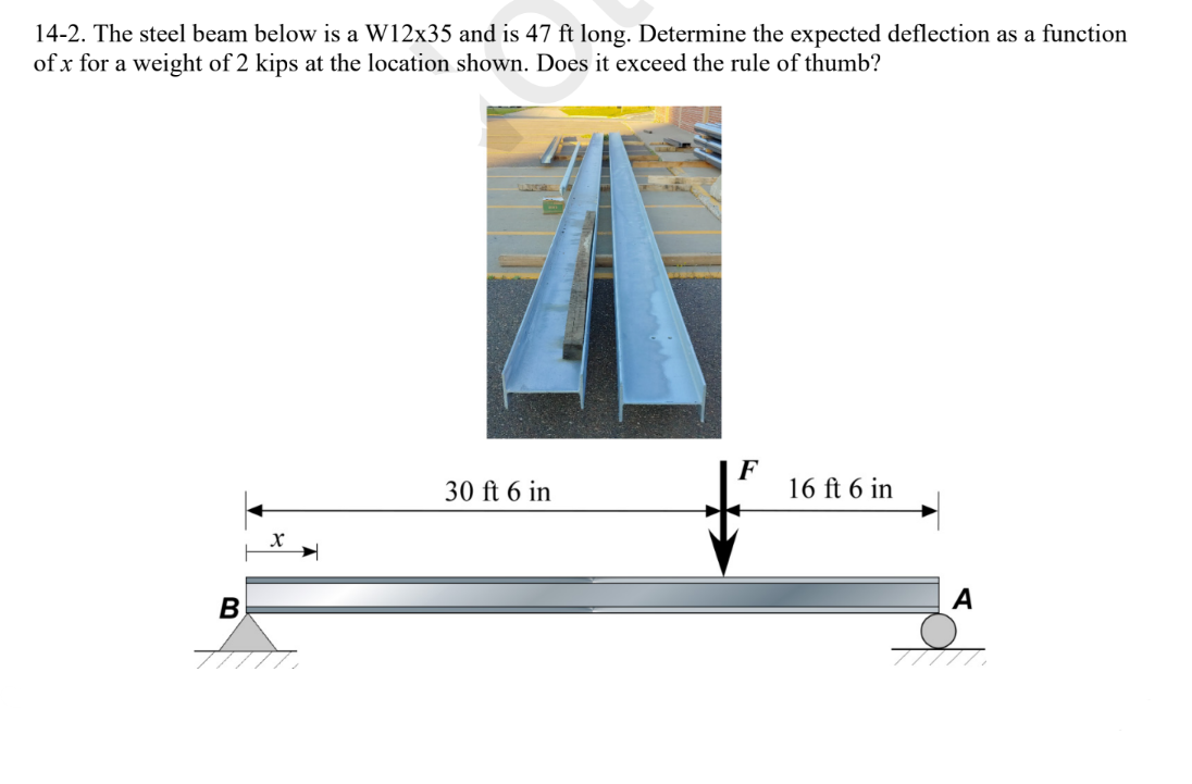 Solved 14-2. ﻿The steel beam below is a W12x35 ﻿and is 47ft | Chegg.com