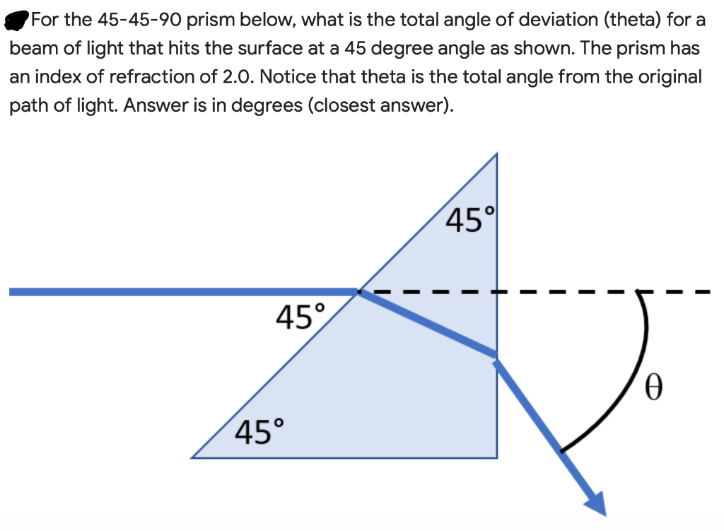 Solved For the 45-45-90 prism below, what is the total angle | Chegg.com