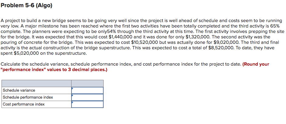 Solved Problem 5-6 (Algo) A project to build a new bridge | Chegg.com