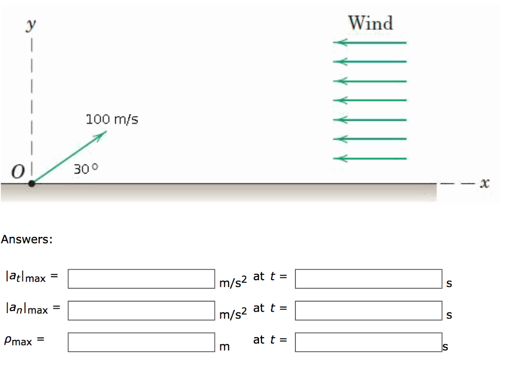 Solved A projectile is launched at time t = 0 with the | Chegg.com