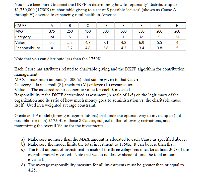 Solved You have been hired to assist the DKFF in determining | Chegg.com
