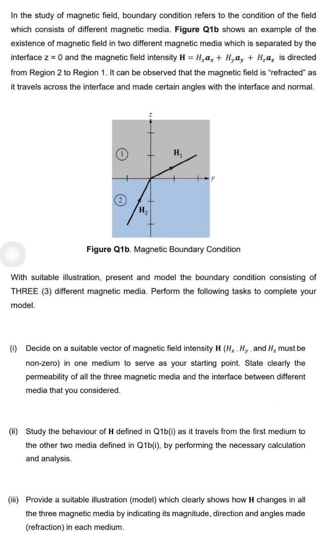 Solved In the study of magnetic field, boundary condition | Chegg.com