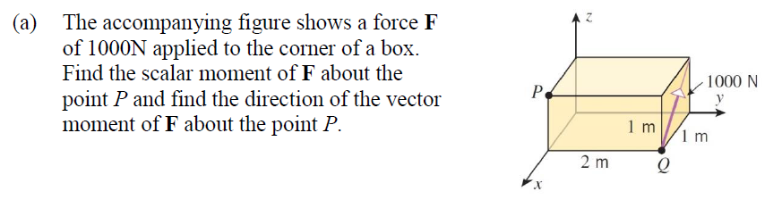 Solved (a) The accompanying figure shows a force F of 1000N | Chegg.com
