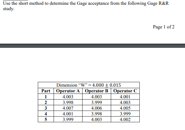 Solved Use the short method to determine the Gage acceptance | Chegg.com