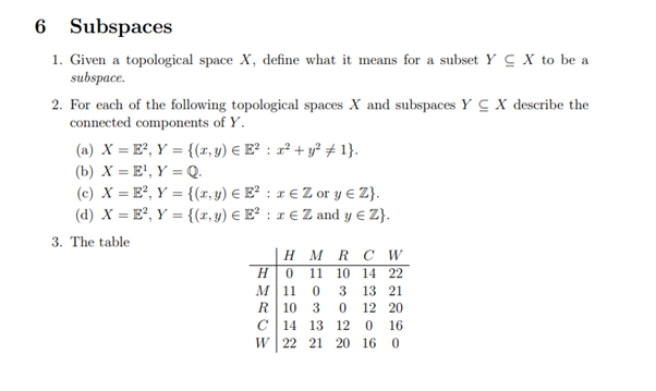 Solved 6 Subspaces 1. Given a topological space X, define | Chegg.com