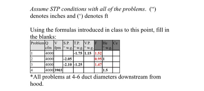 Assume STP conditions with all of the problems. (" | Chegg.com