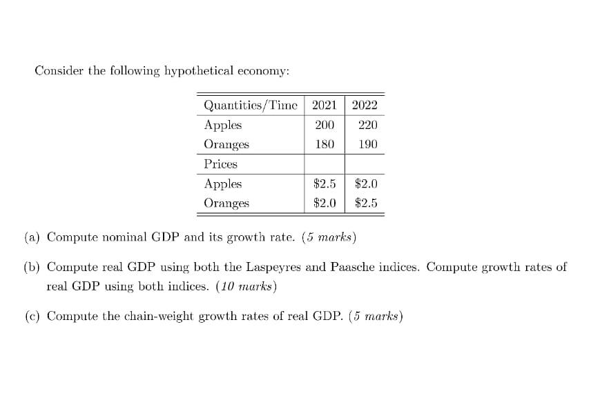 Solved Consider the following hypothetical economy: (a) | Chegg.com