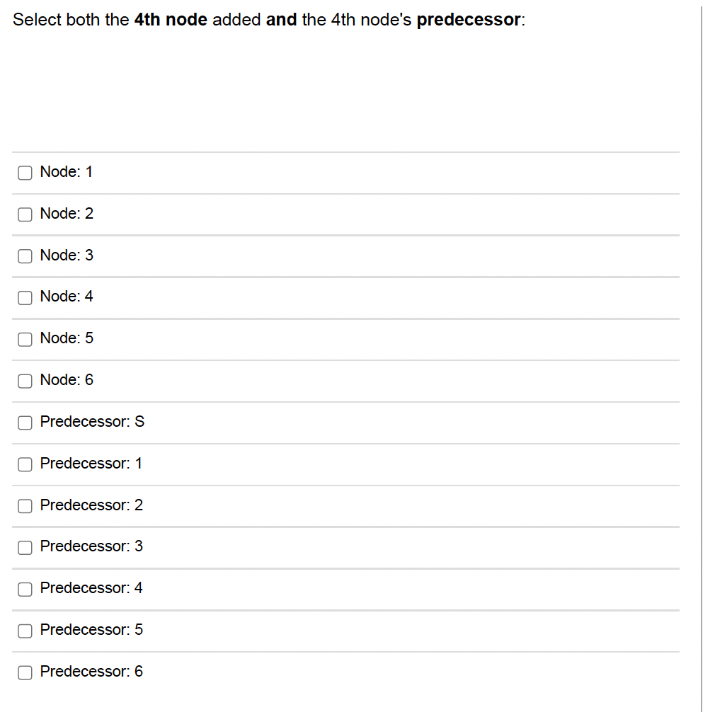 Solved 9D: Given the following weighted undirected graph use | Chegg.com