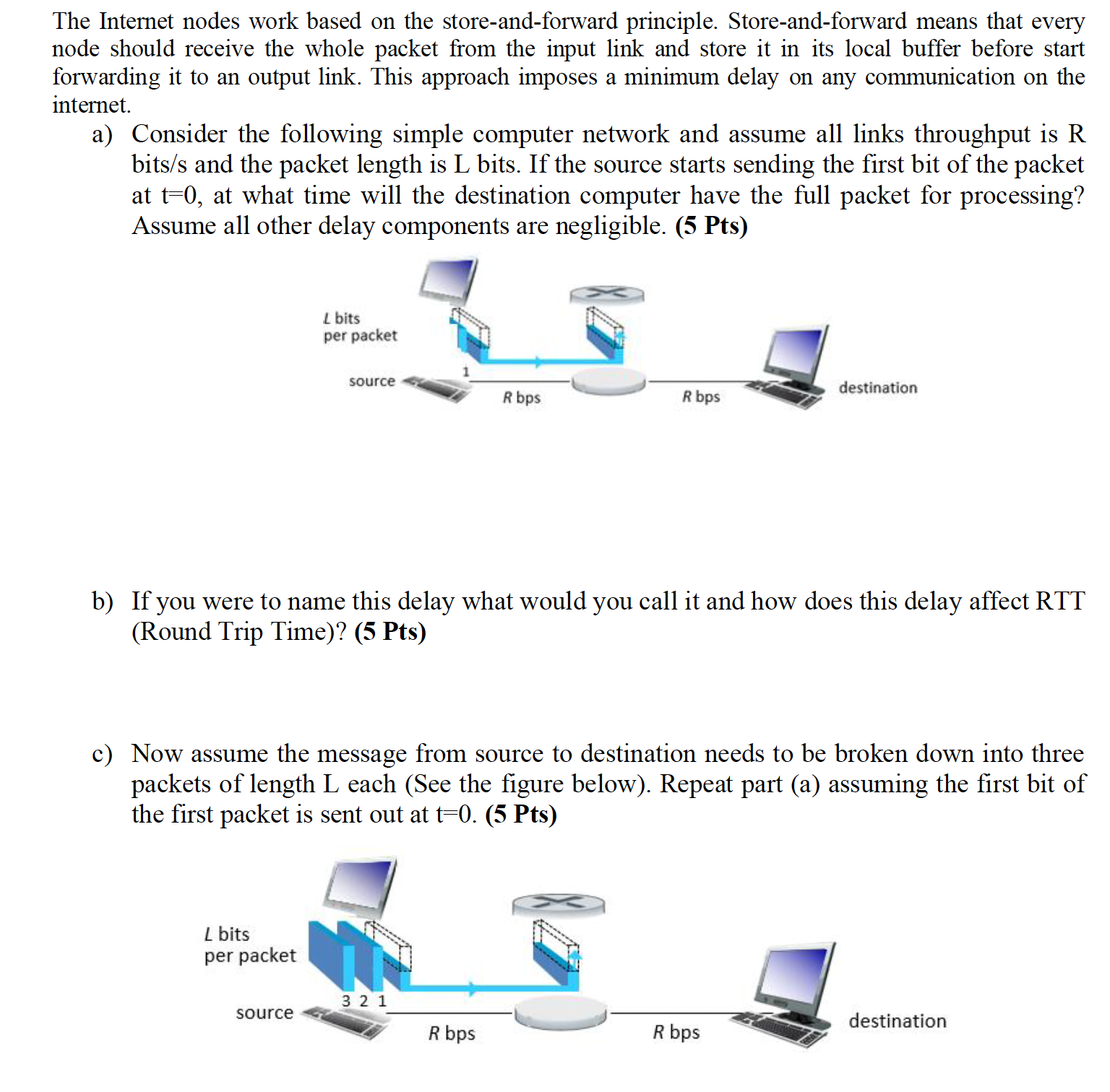 Solved The Internet nodes work based on the | Chegg.com