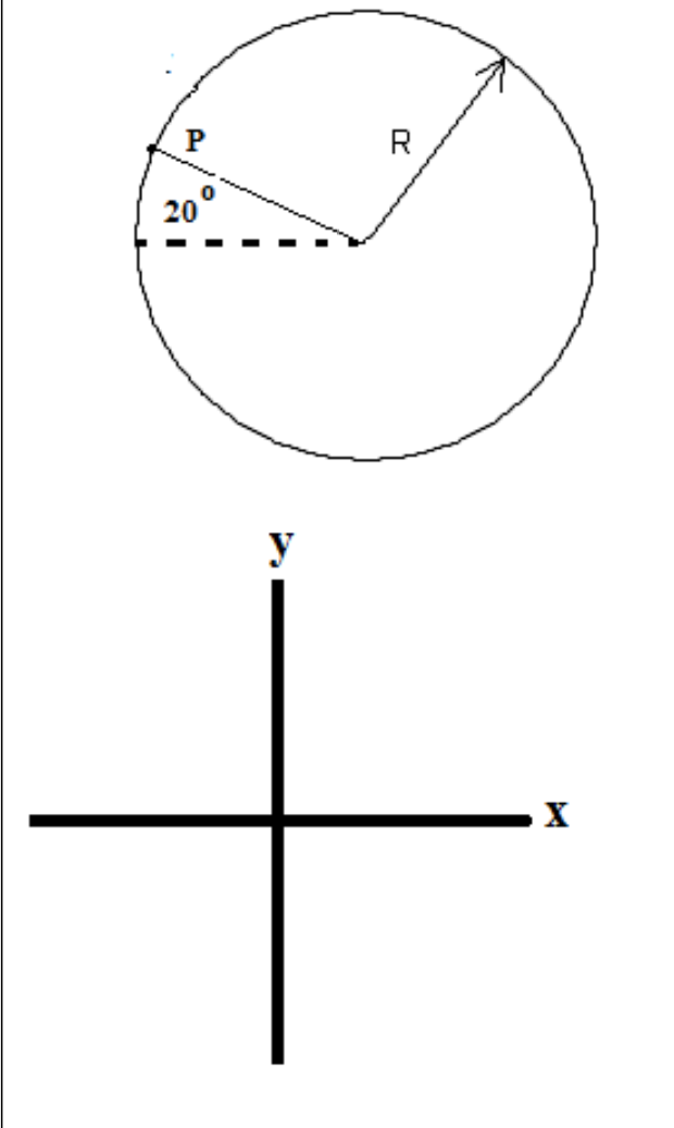Point P is on the surface of the same sphere and on a | Chegg.com