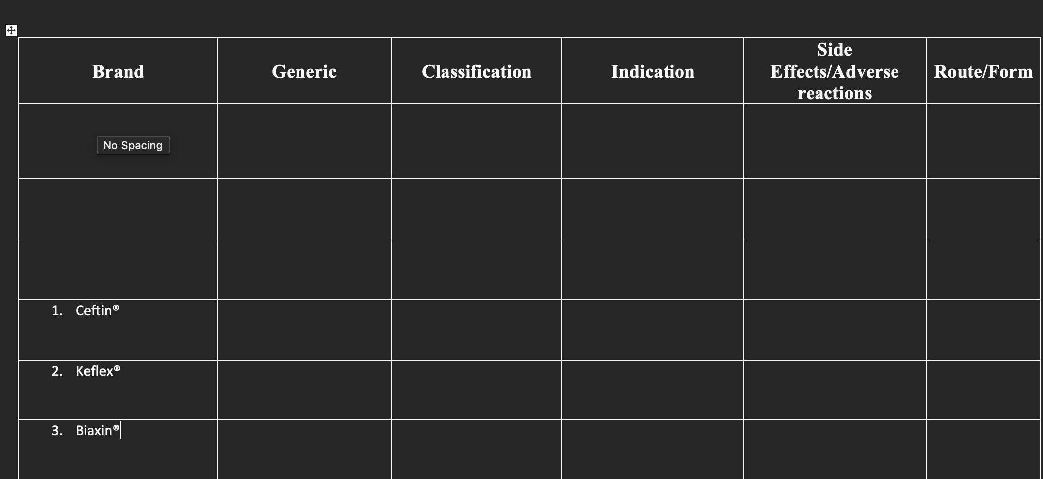 Solved Brand Generic Classification Indication Side | Chegg.com