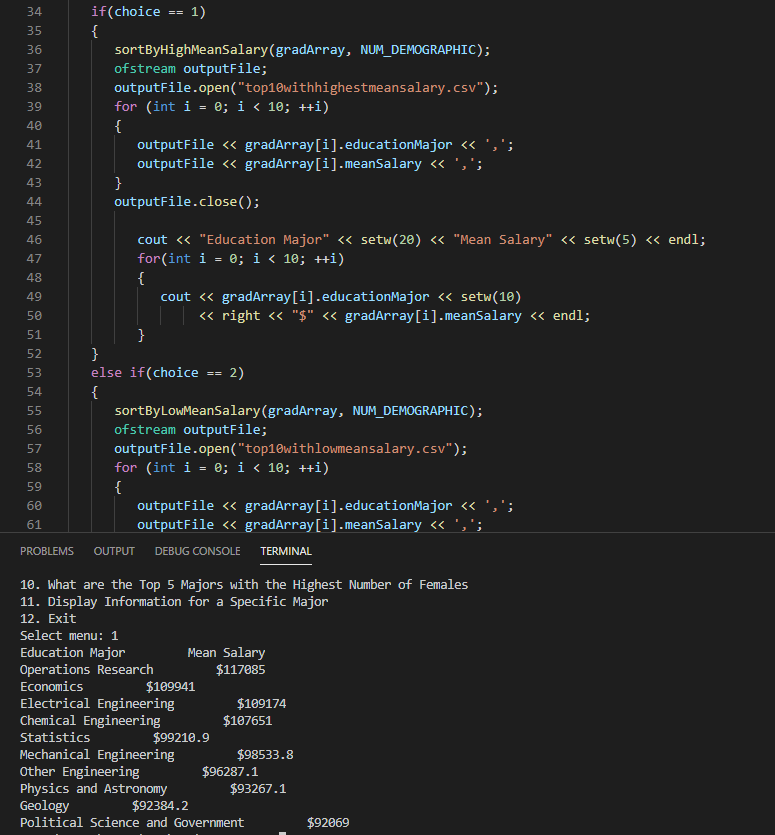 Solved I need help trying to line up my output evenly in | Chegg.com