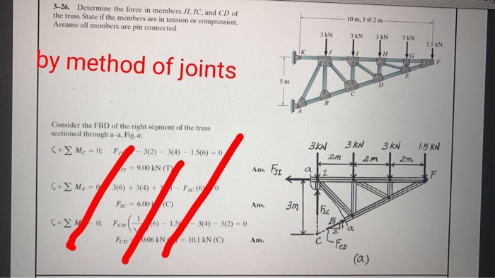 Solved 3-26. Determine the force in members JI, IC, and CD | Chegg.com