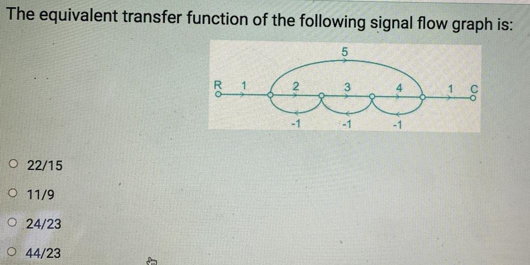 Solved The equivalent transfer function of the following | Chegg.com