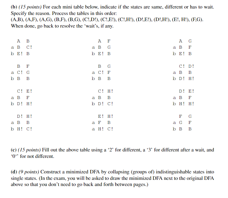 Solved Minimize the DFA below by following the steps listed. | Chegg.com