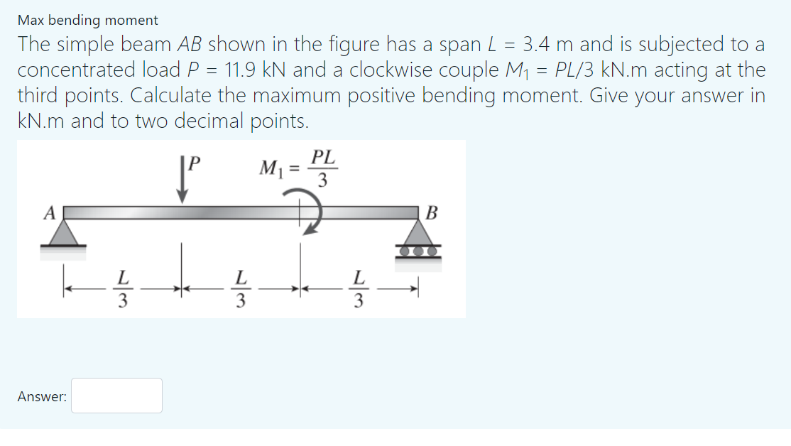 Solved Max bending moment The simple beam AB shown in the | Chegg.com