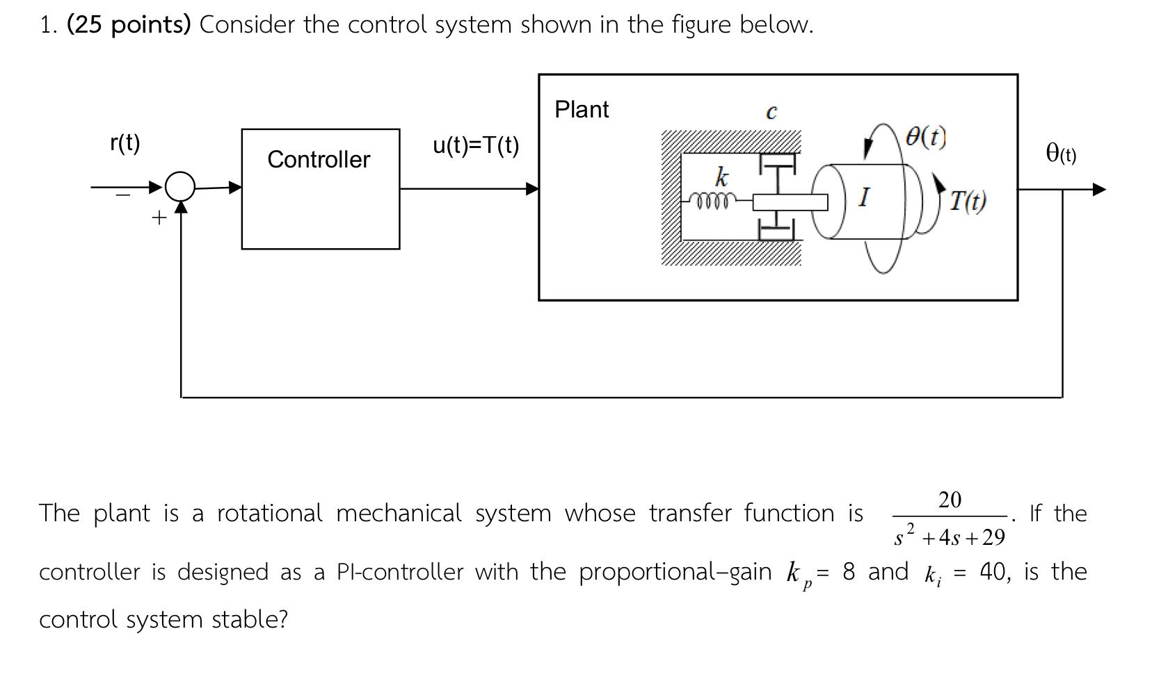 Solved 1. ( 25 points) Consider the control system shown in | Chegg.com