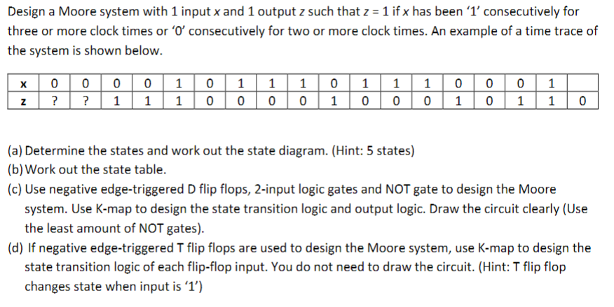 Solved Design a Moore system with 1 input x and 1 output z | Chegg.com