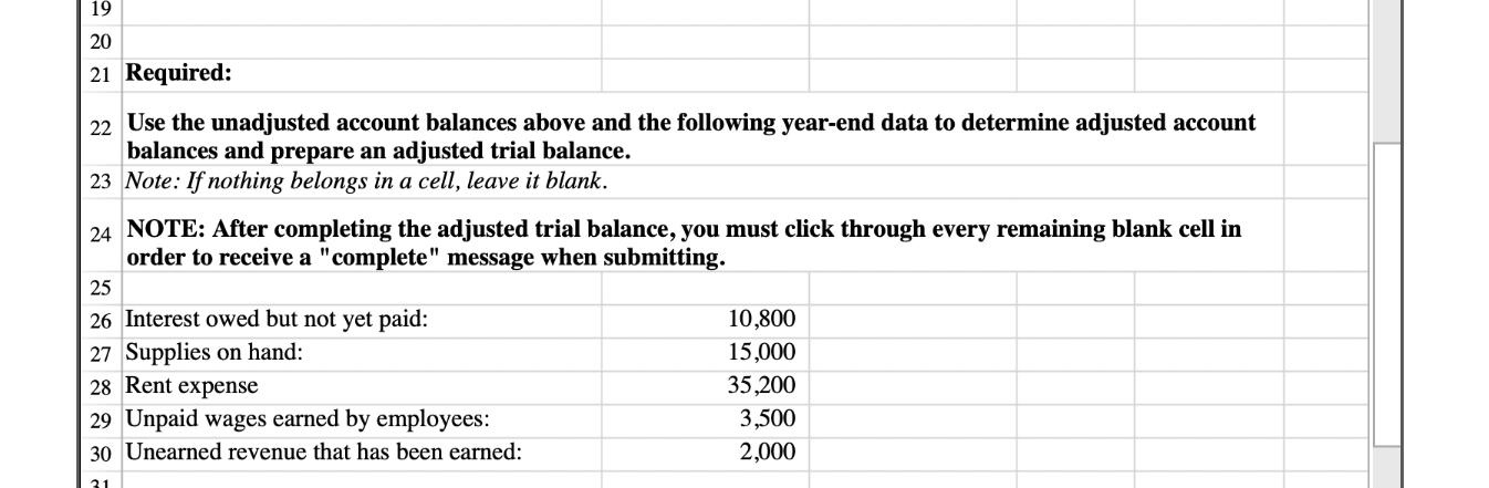 Solved Reporting adjusted account balances. 1. Determine | Chegg.com