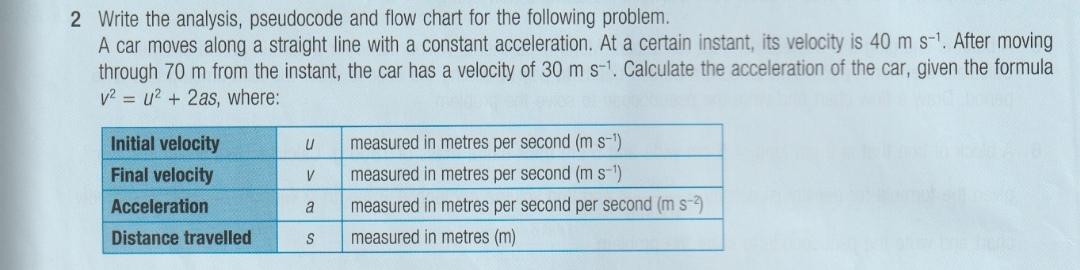 Solved 2 Write the analysis, pseudocode and flow chart for | Chegg.com