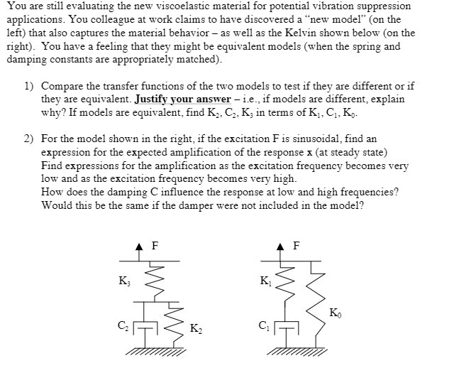 Solved You are still evaluating the new viscoelastic | Chegg.com