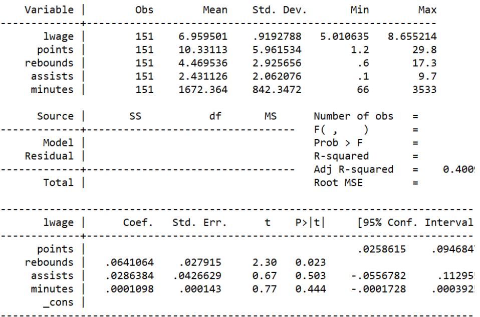 Solved Variable 1 Obs Mean Std. Dev. Min Max 1 lwage points | Chegg.com