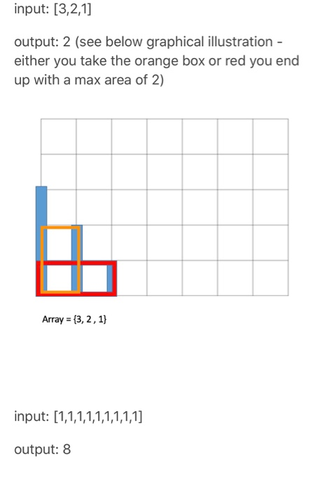 Solved The elevation profile for the above plot of land is | Chegg.com