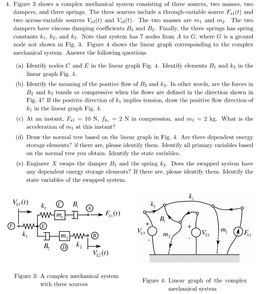 4. Figure 3 shows a complex mechanical system | Chegg.com